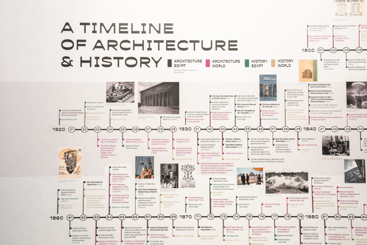 Cairo Modern - Center for Architecture