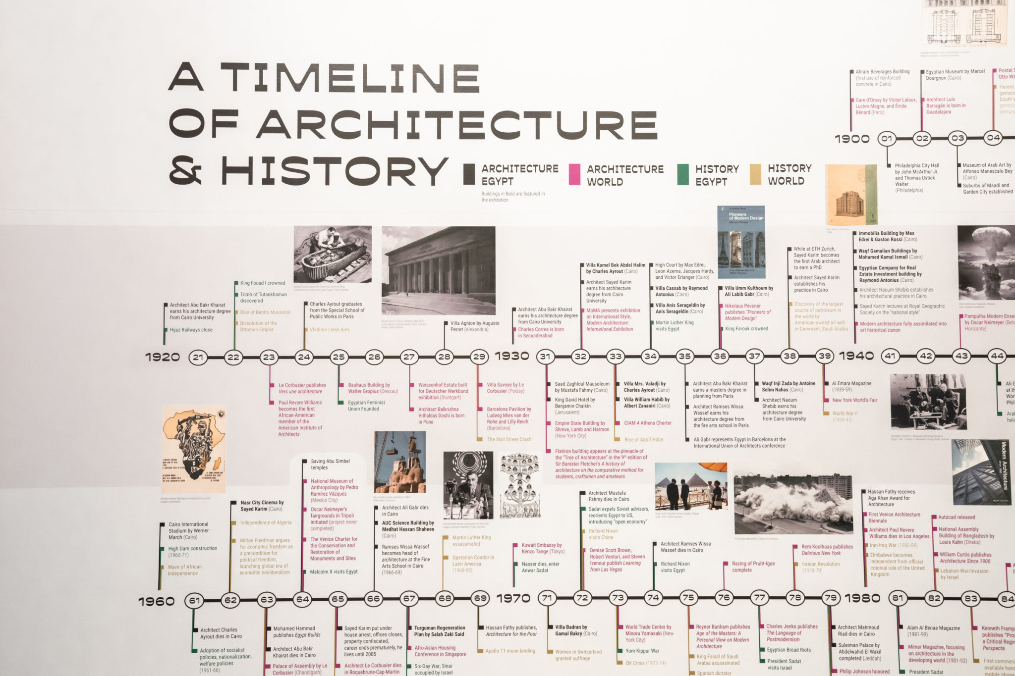 Cairo Modern - Center for Architecture