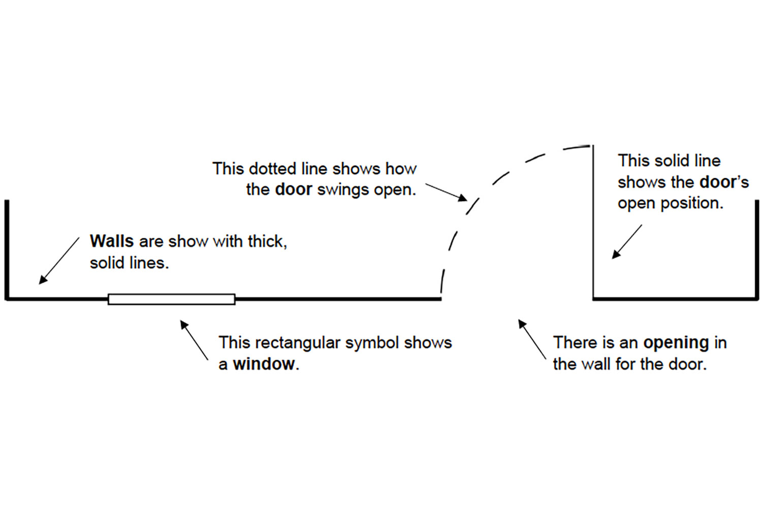 How to Sketch a Floor Plan - Center for Architecture