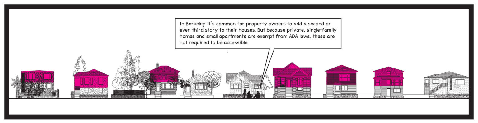 Strategies of Commoning - Center for Architecture