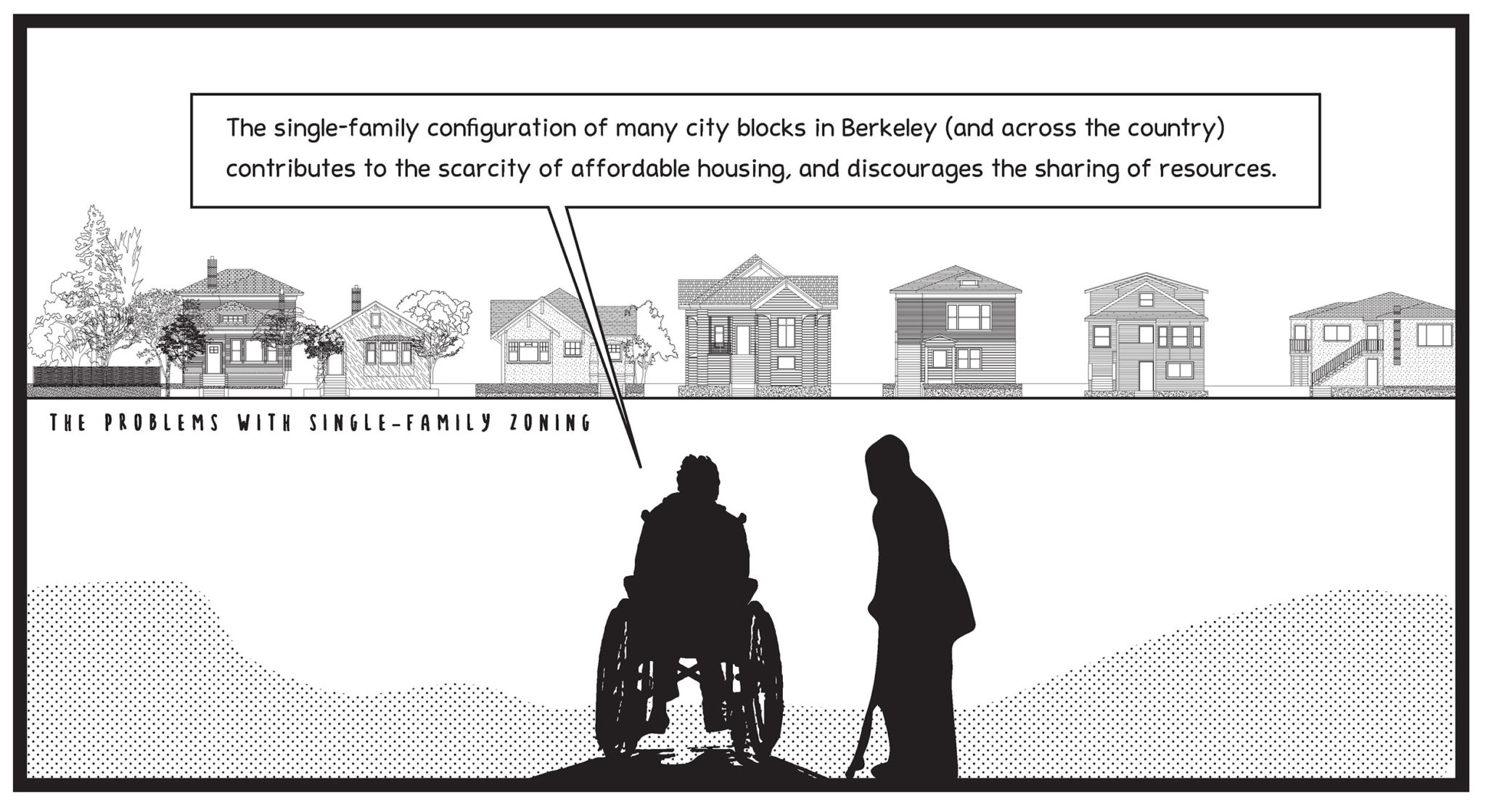 Zoning and Property - Center for Architecture