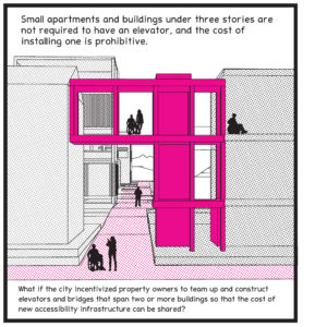 Disability Infrastructures - Center for Architecture