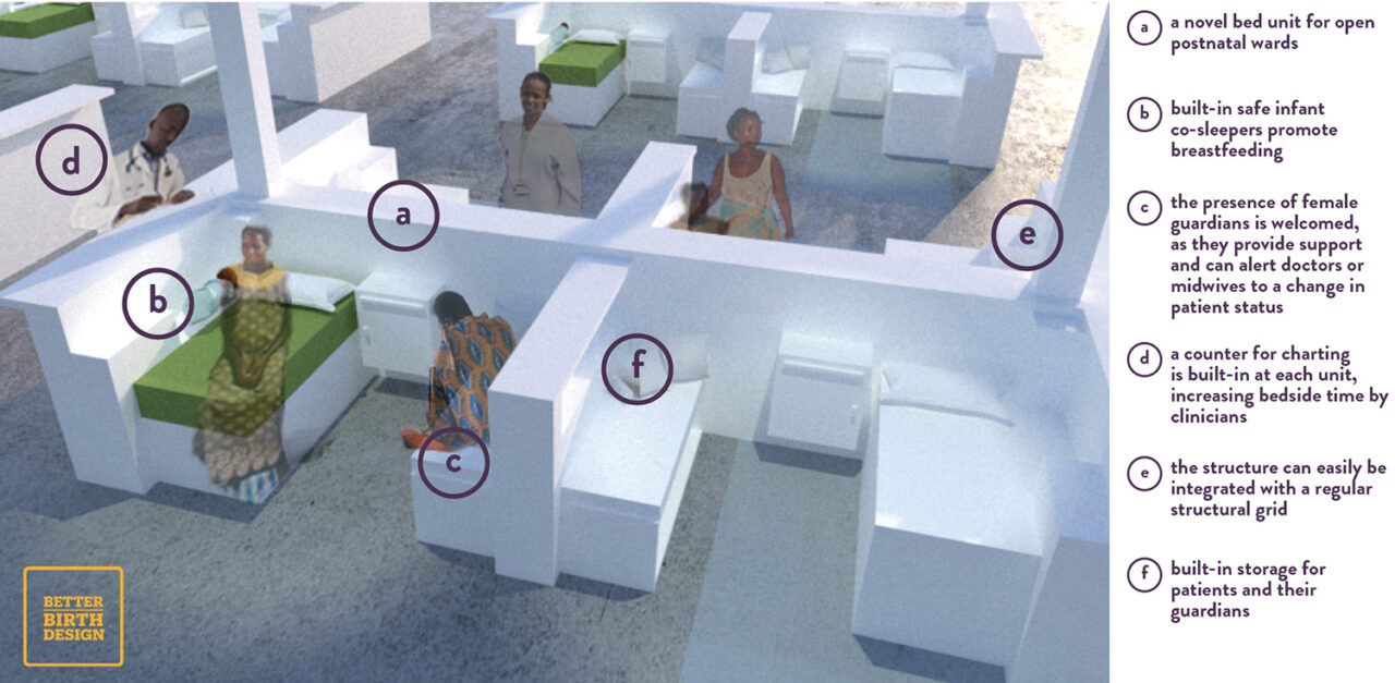 Center for Architectures Awards $25,0000 in 2023 Stewardson Keefe ...