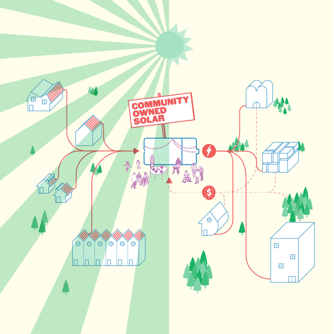 Four Projects Awarded the 2024 Arnold W. Brunner Grant for ...